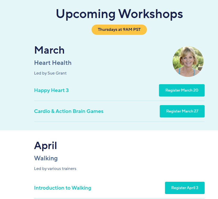 Wellness Bundle: Spiro100 – TSOLife