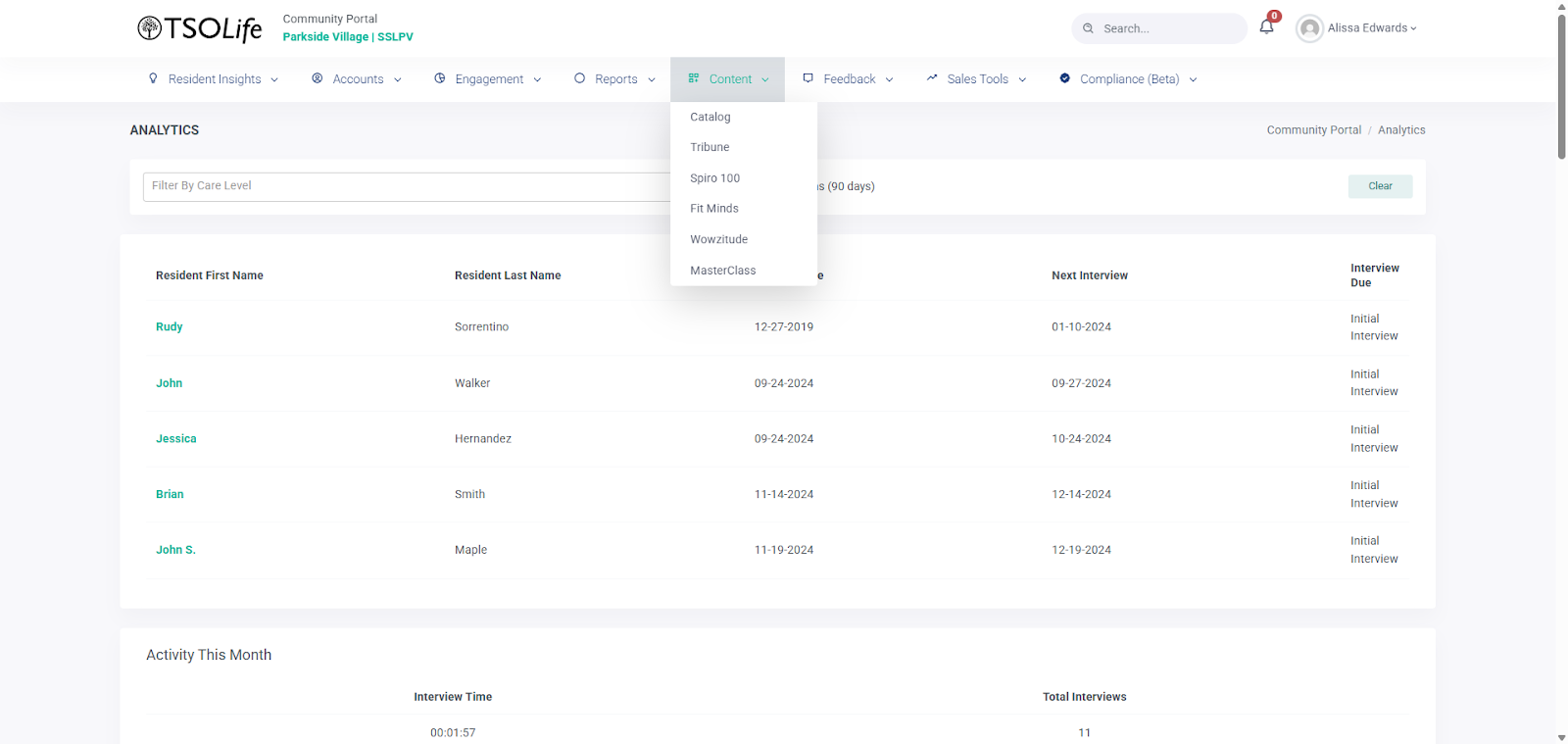 Wellness Bundle: MasterClass – TSOLife