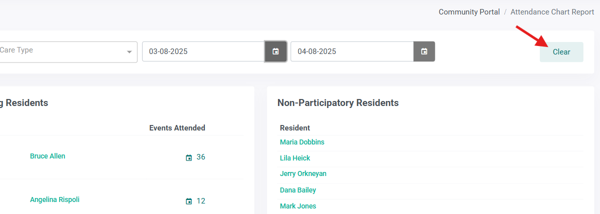 Attendance Report Chart – TSOLife